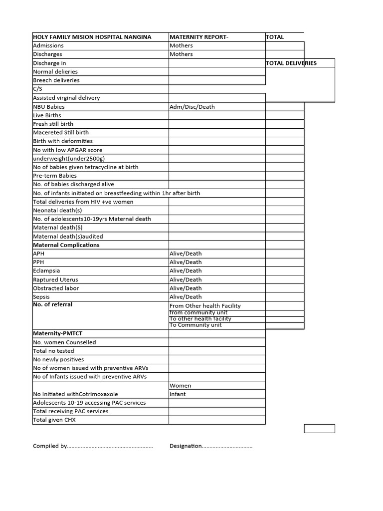 Moh Templates | PDF | Childbirth | Maternal Death