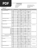 Astm E220 | PDF | Thermocouple | Thermometer