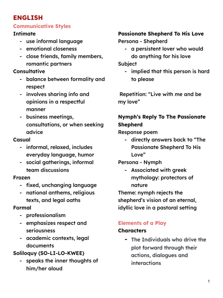 ENGLISH REVIEWER | PDF