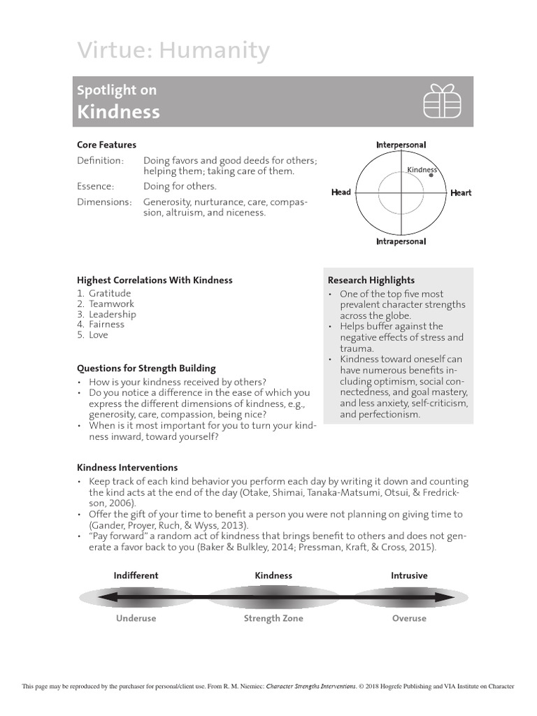 Niemic CSI Spotlight-Handout Kindness | PDF