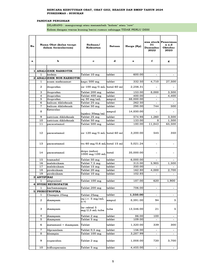 Susukan - RKO 2024 - Asli | PDF