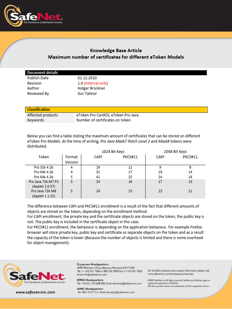 eToken Model Certificate Limits | PDF | Public Key Cryptography ...
