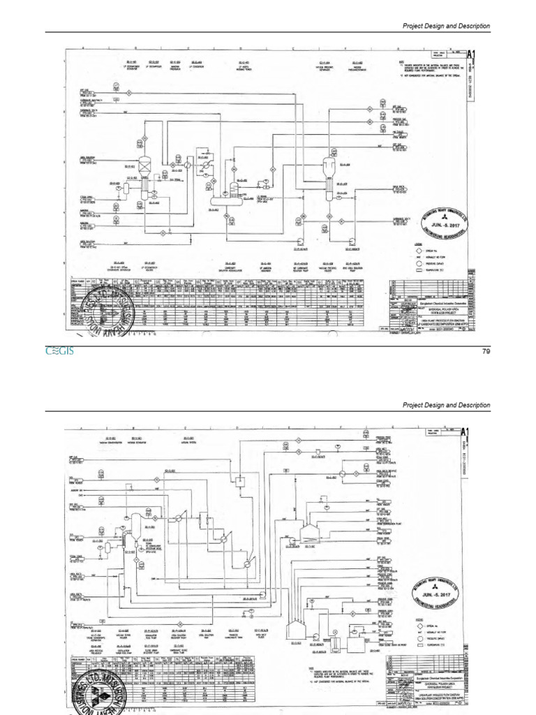 19 004 Eia Part2 Pdf