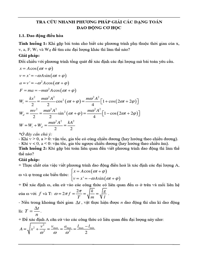 Tra Cuu Phuong Phap Giai Cac Dang Toan Dao Dong Co Hoc | PDF