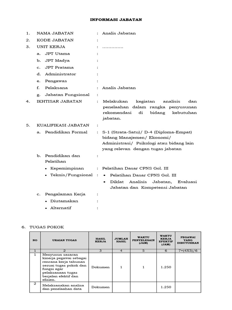 Contoh Anjab (Analis Jabatan) | PDF