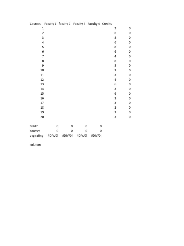 sample problem assignment | PDF