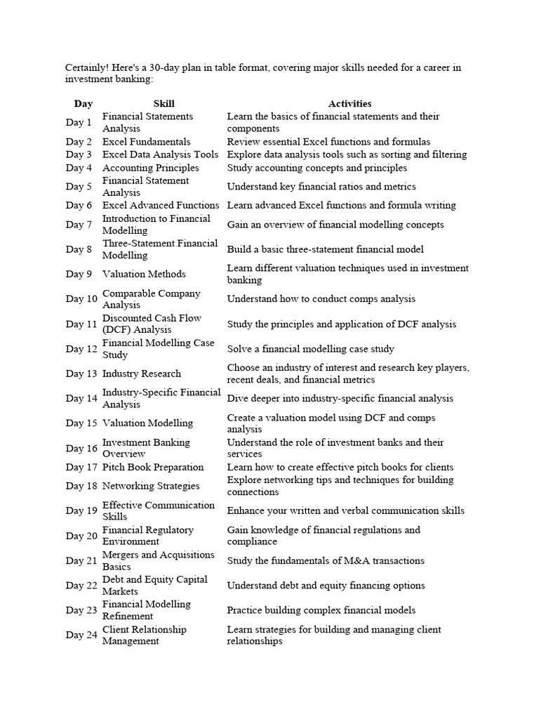 Time Plan For Inv Banking | PDF | Discounted Cash Flow | Valuation ...
