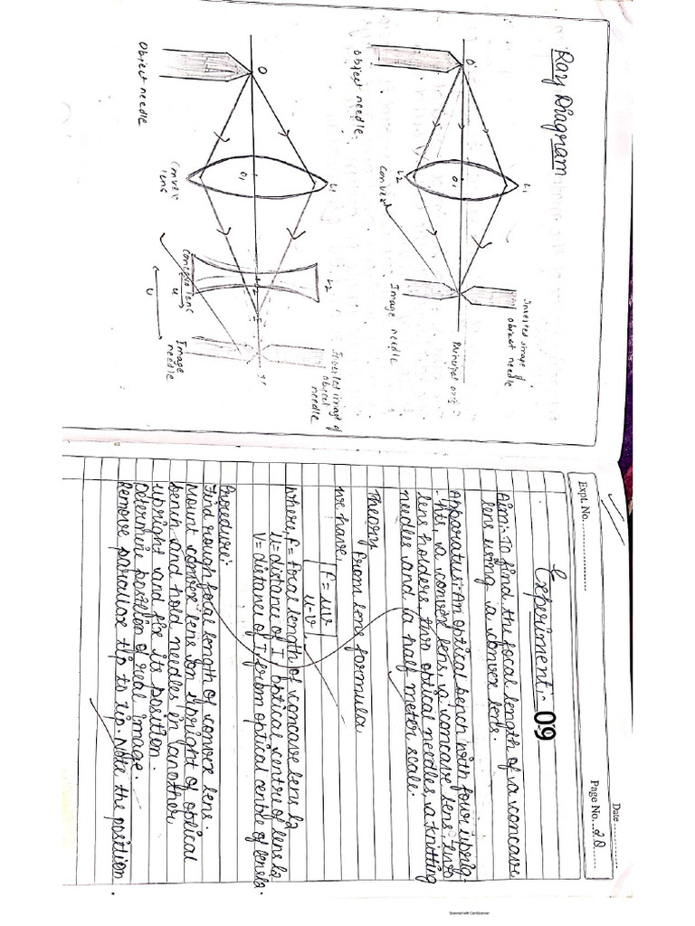 Experiment No 9 Physics Class 12 Pdf
