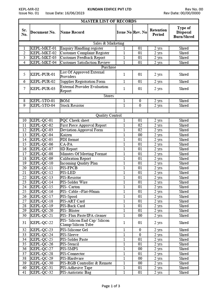 KEPL-MR-02 - Master List of Records Updated. | PDF | Printed Circuit ...