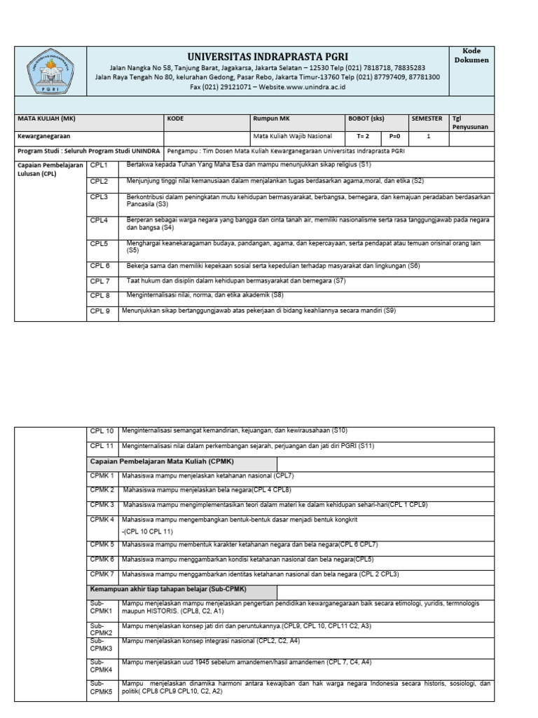 RPS Kewarganegaraan CPL NEW | PDF