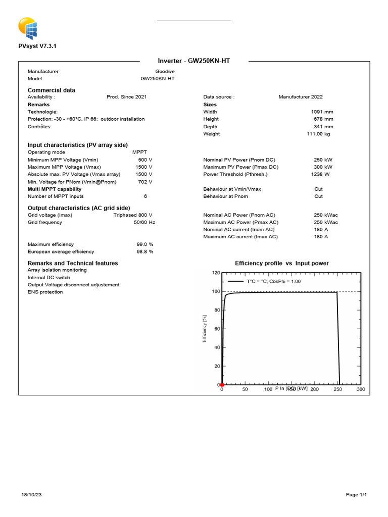 GoodWe GW250KN HT - OND | PDF