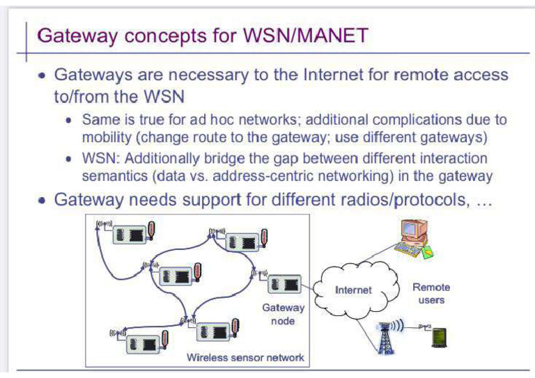 WSN Gateway | PDF