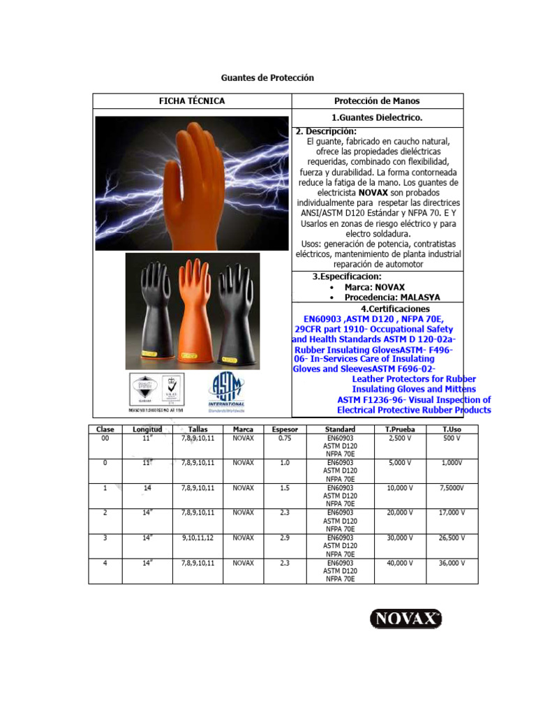 Ficha Técnica Guante Dielectrico | PDF | Seguridad y salud ocupacional Ficha Técnica Guante Dielectrico | PDF | Seguridad y salud ocupacional