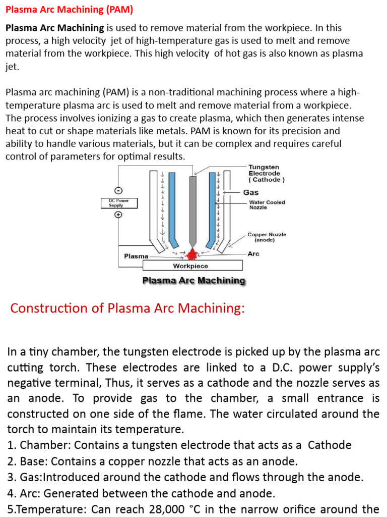 Overview of Plasma Arc Machining | PDF | Science & Mathematics ...