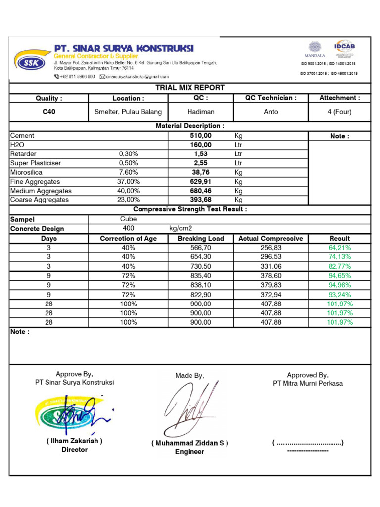 Trial Mix Report - C40 | PDF | Building Materials | Building
