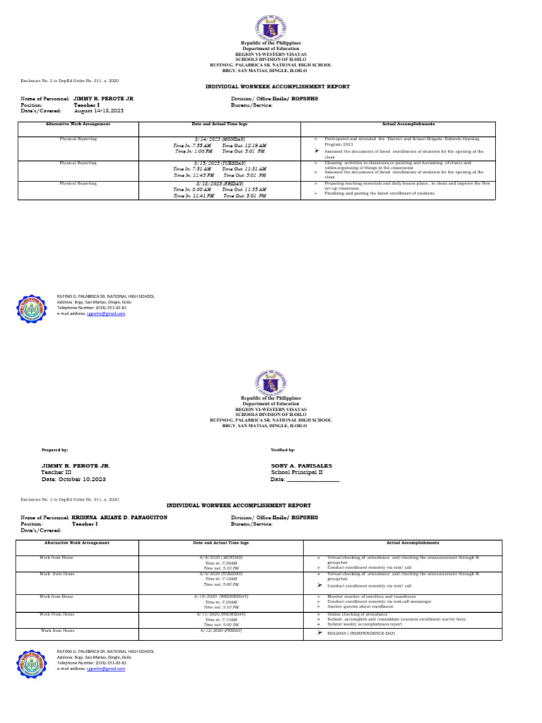 Accomplishment Report Workweek Kad | PDF