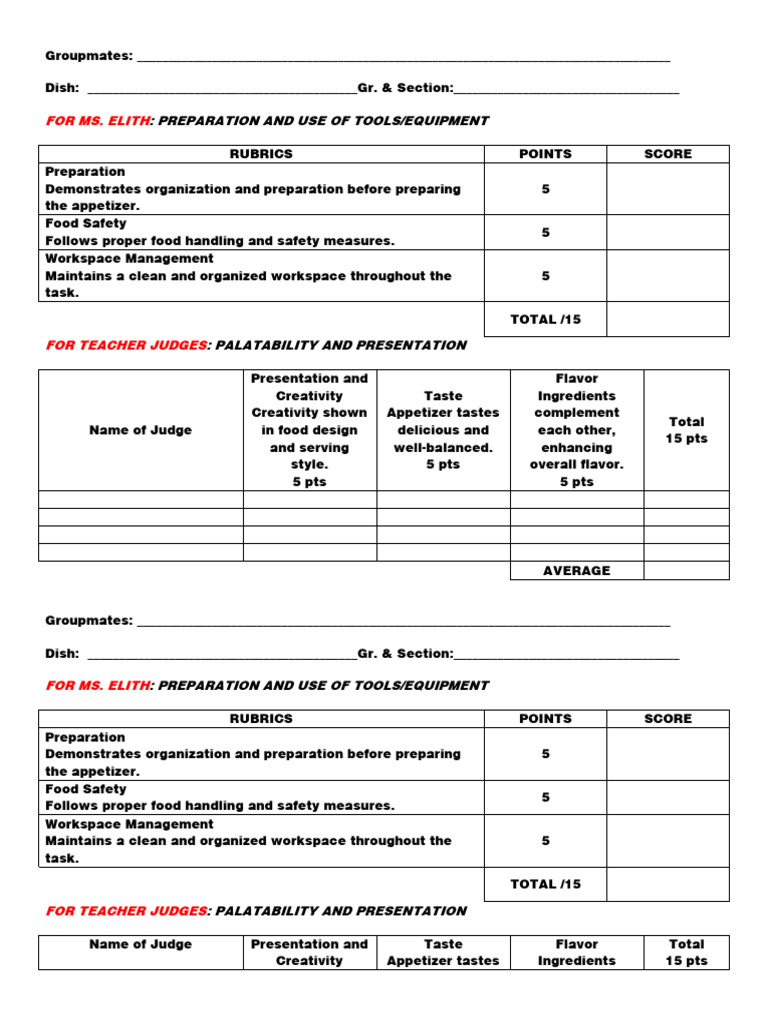 TLE Appetizer Making Scoresheet (Rubrics) | PDF | Cooking | Taste