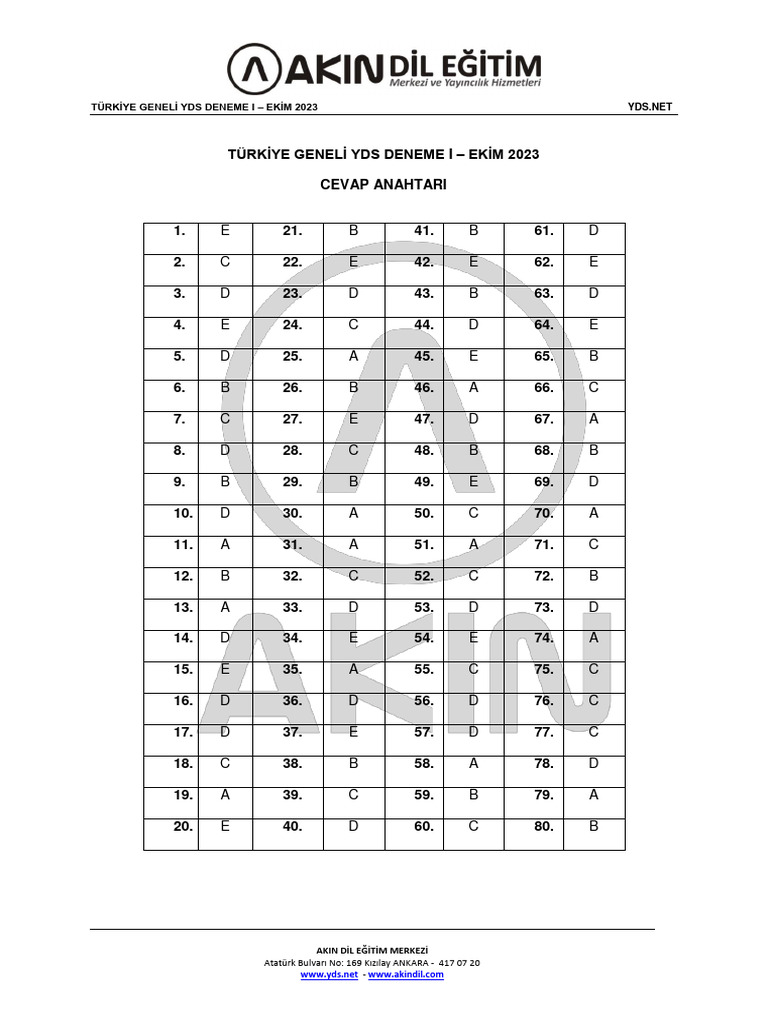 turkiye-geneli-yds-deneme-i-ekim-2023-cevap-anahtari | PDF