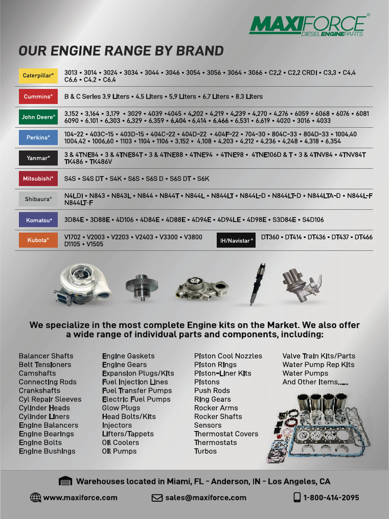 Line Card 2023-Maxiforce | PDF