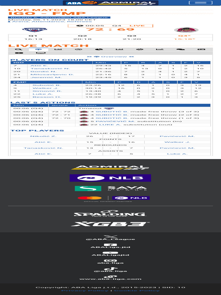 IGO - FMP Match AdmiralBet ABA League | PDF