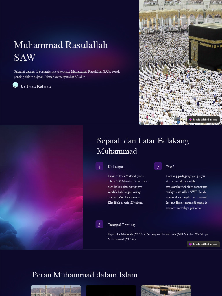 Bab III Muhammad Rasulallah Saw | PDF