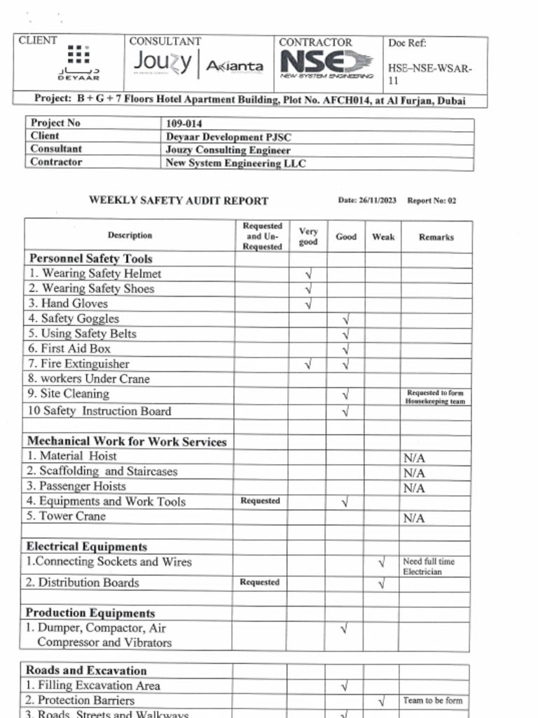 109-014 Weekly Safety Audit Report | PDF