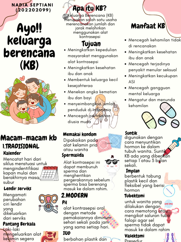 Leaflet KB 2 | PDF