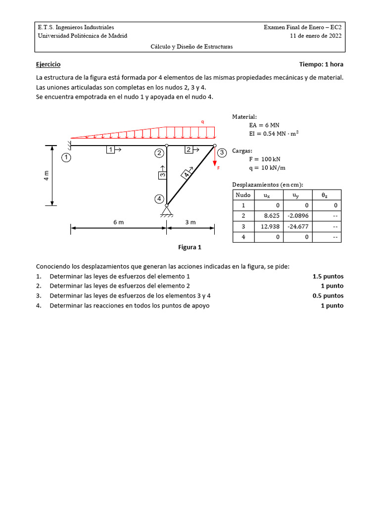 2022-01-11 EC2-EF1 Calculo y Diseño de Estructuras P2 Solución | PDF | Análisis estructural ...