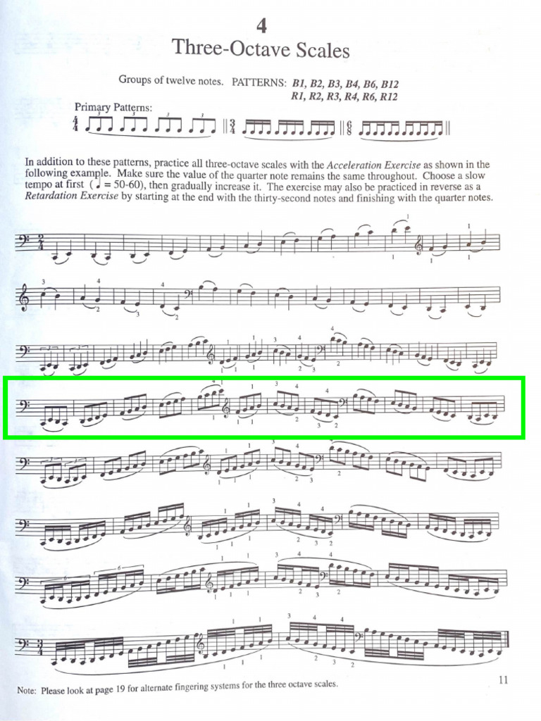 Emu Audition Galamian Scales | PDF