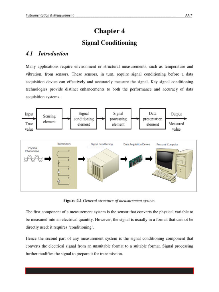 Unit_5_merged | PDF | Amplifier | Analog To Digital Converter