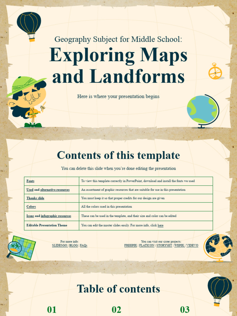 Geography Subject For Middle School - Exploring Maps and Landforms by ...