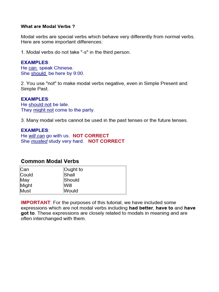 GRAMMAR Modals | PDF