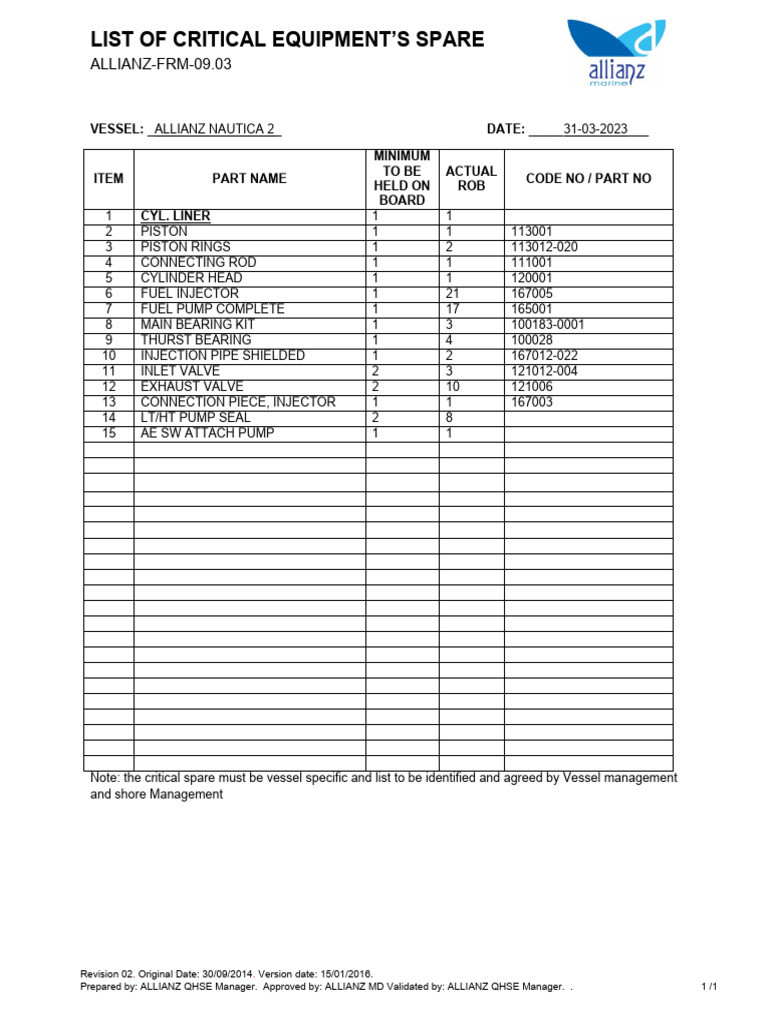 ALLIANZ-FRM-09.03 List of Critical Equipment's Spare | PDF