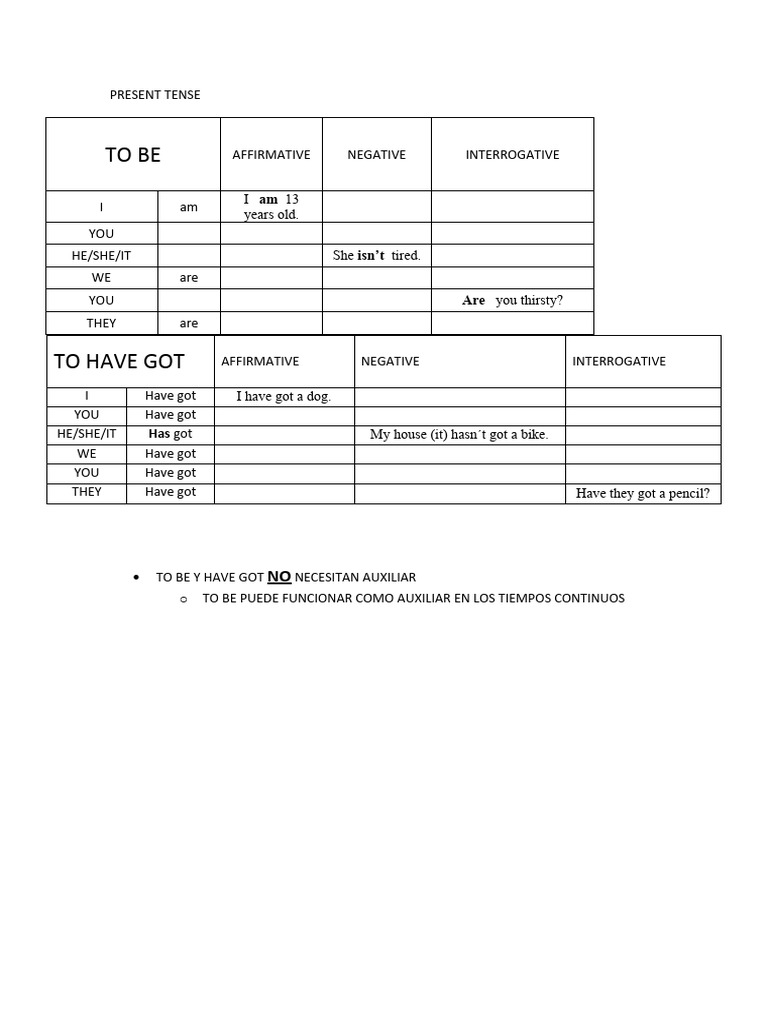 Tenses Structure Practice | PDF | Semantic Units | Human Communication