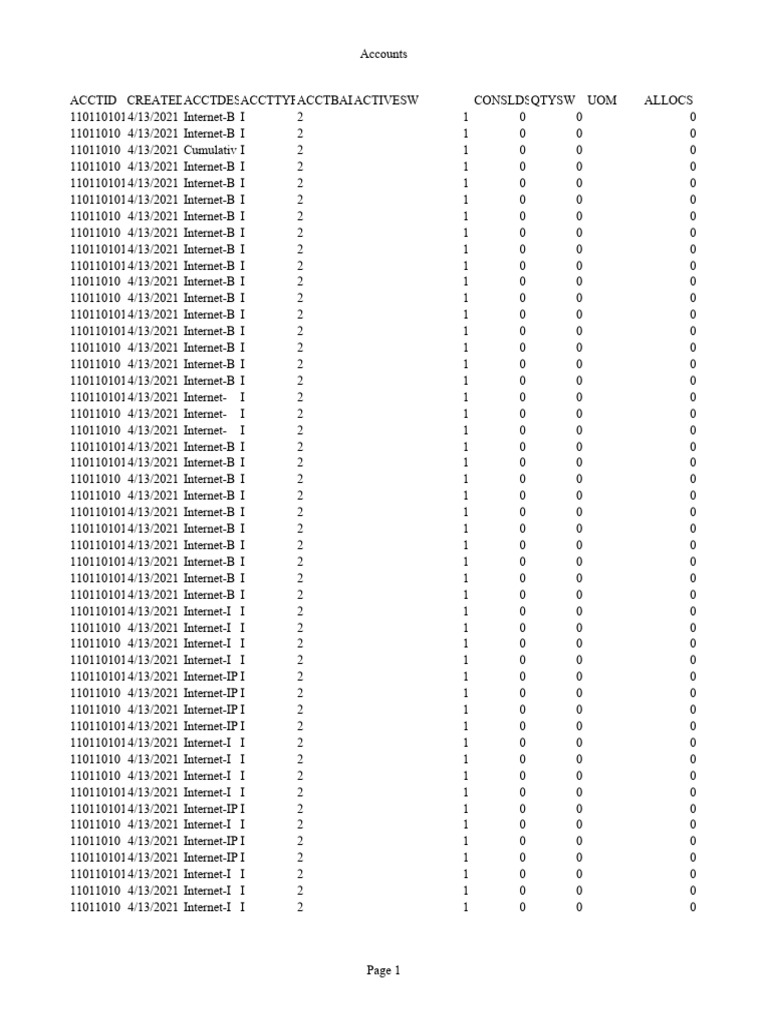 accounts-pdf
