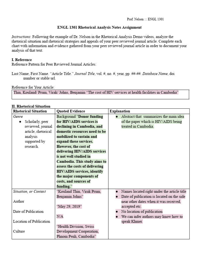 Rhetorical Analysis Worksheet | PDF | Rhetoric | Cambodia