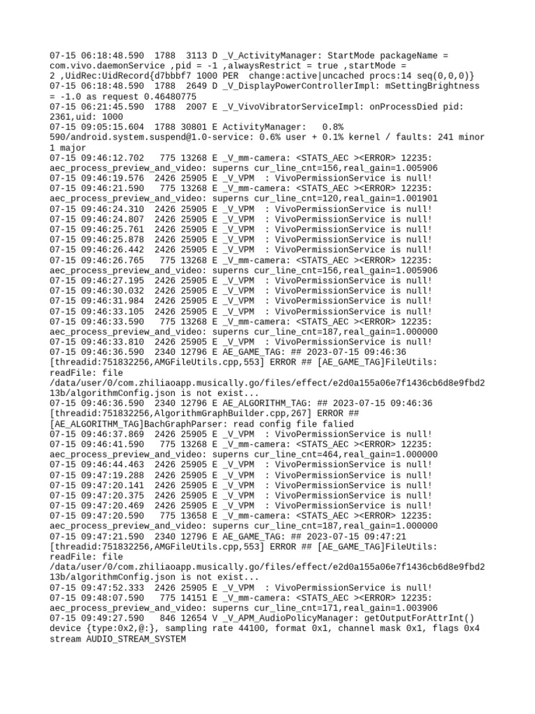 SMK 1 SDL | PDF | Computer Data | Operating System Technology