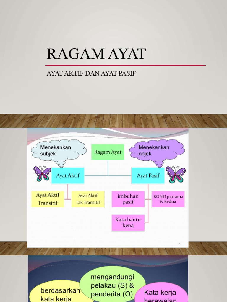 RAGAM AYAT Aktif Dan Pasif | PDF