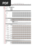Bordereau de Paiement CNSS Et AMO | PDF | Sociétés de services ...