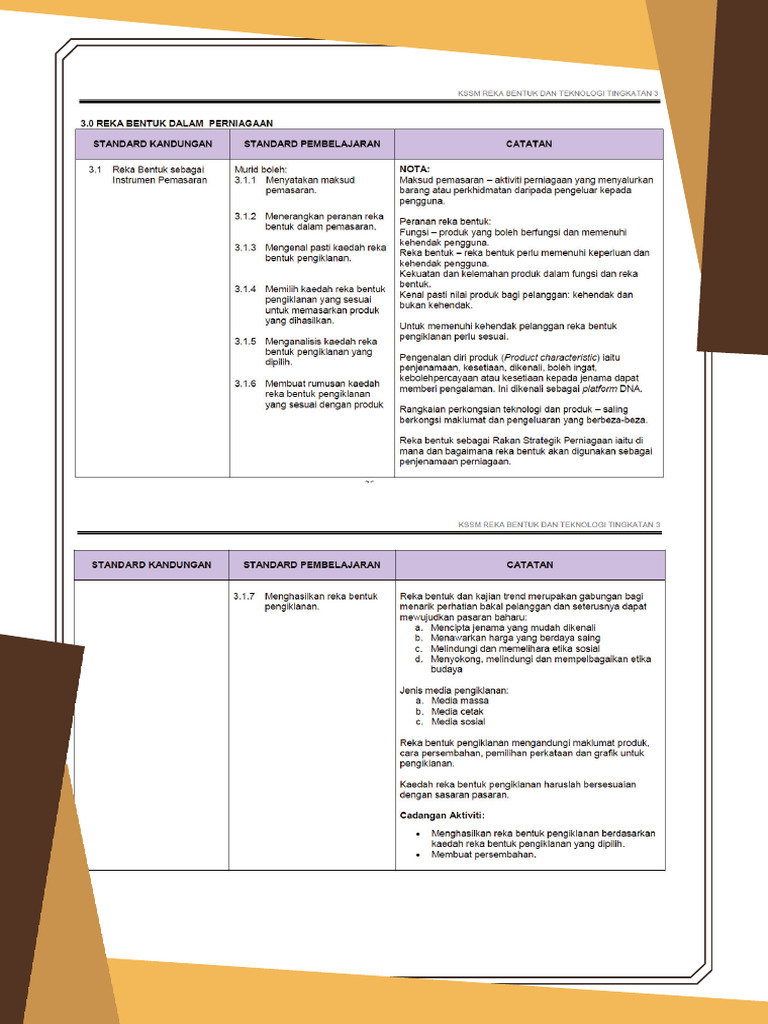DSKP RBT Tingkatan 3 Bru | PDF
