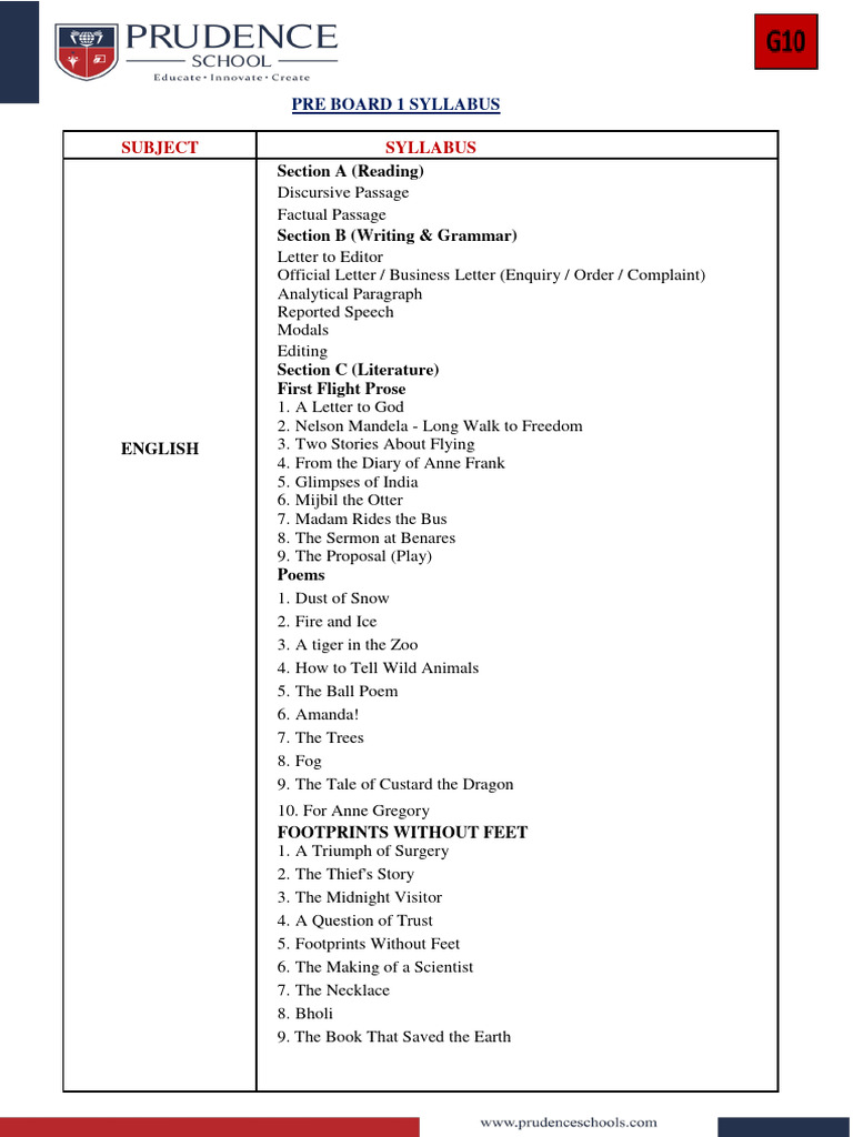G10 Pre Board Syllabus | PDF | Equations | Grammatical Tense