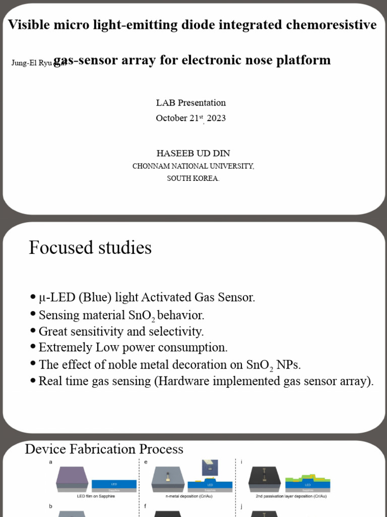 Micro LED Gas Sensor Array Insights | PDF | Science & Mathematics