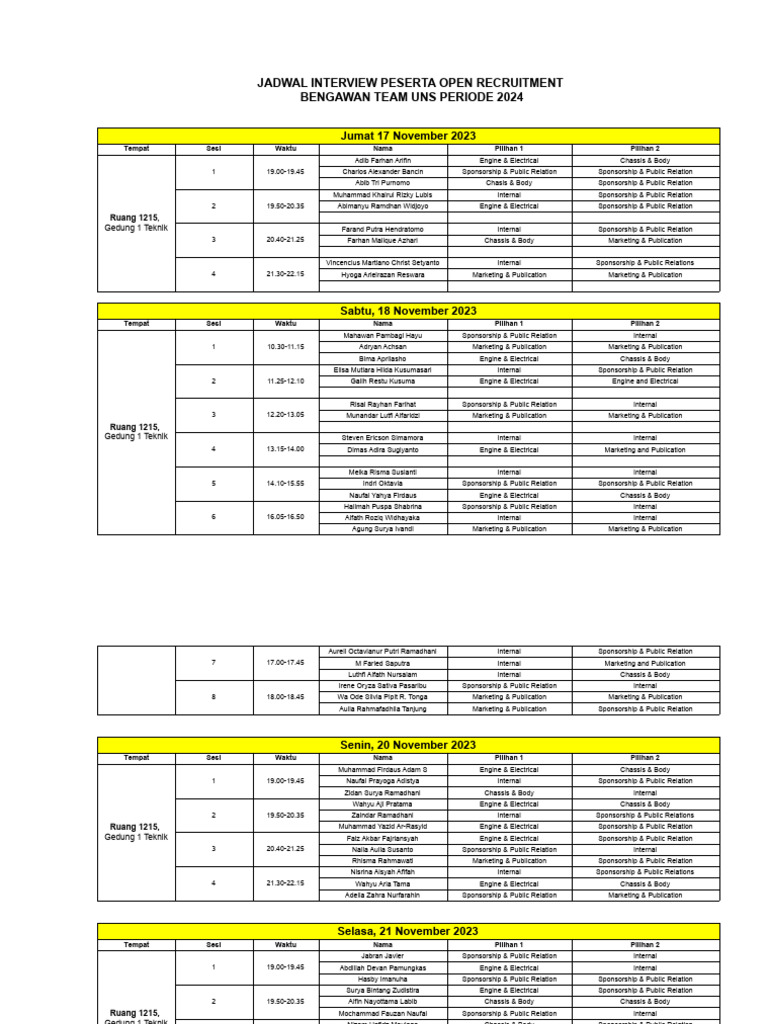 Jadwal Interview Peserta OPREC Bengawan Team 2024 - Jadwal Interview Peserta OPREC Bengawan Team ...