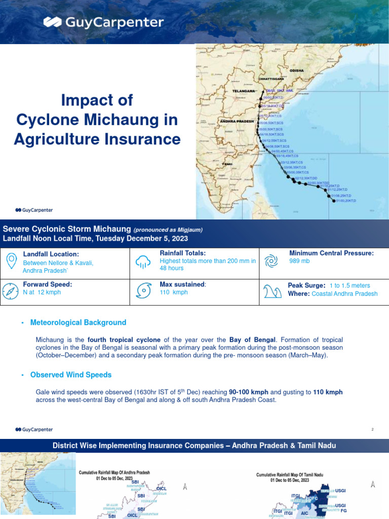 Impact of Cyclone Michaung in Agriculture Insurance | PDF | Tropical ...