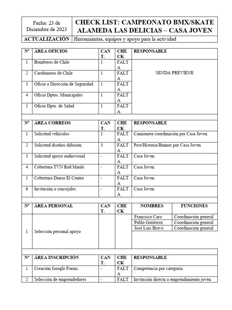 Check List Campeonato BMX - Skate | PDF
