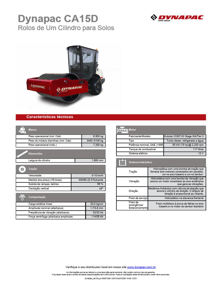 Especificações do Rolo Compactador CA15D | PDF