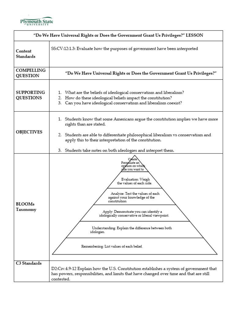 Rights Vs Privelages Lesson 1 | PDF | Ideologies | Knowledge