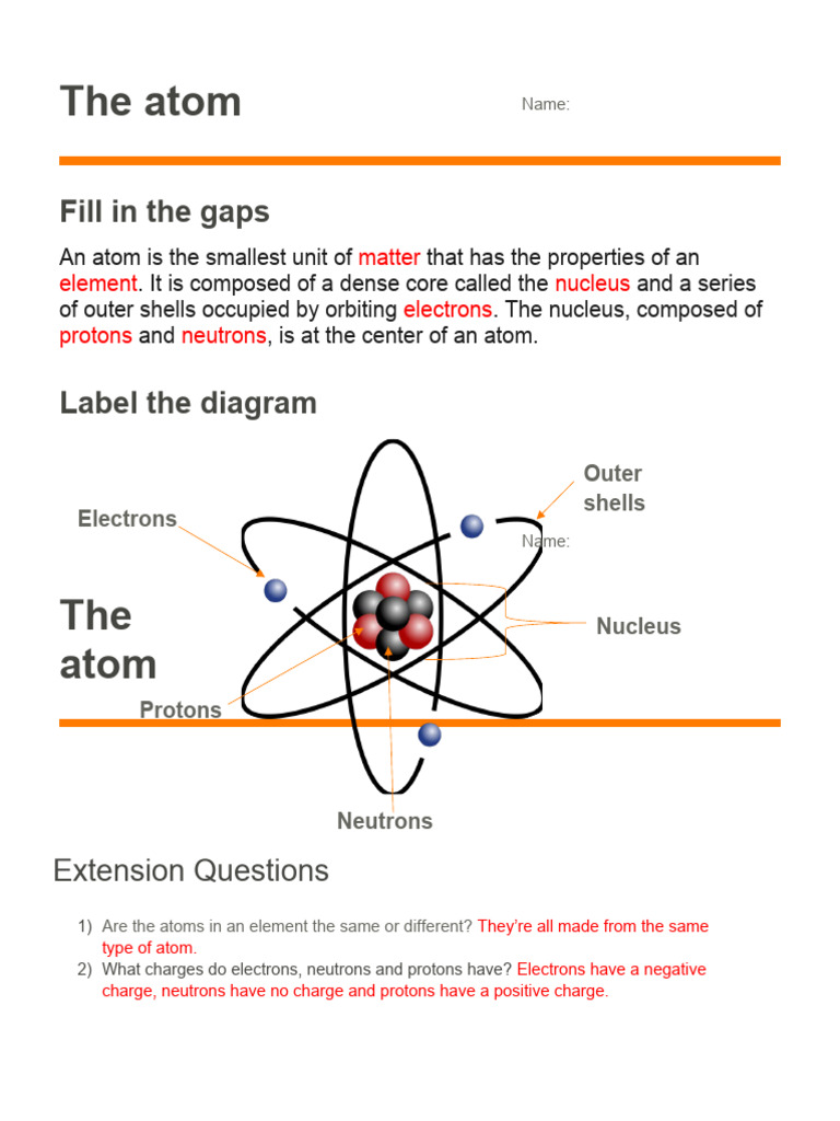 Understanding Atom Structure and Charges | PDF