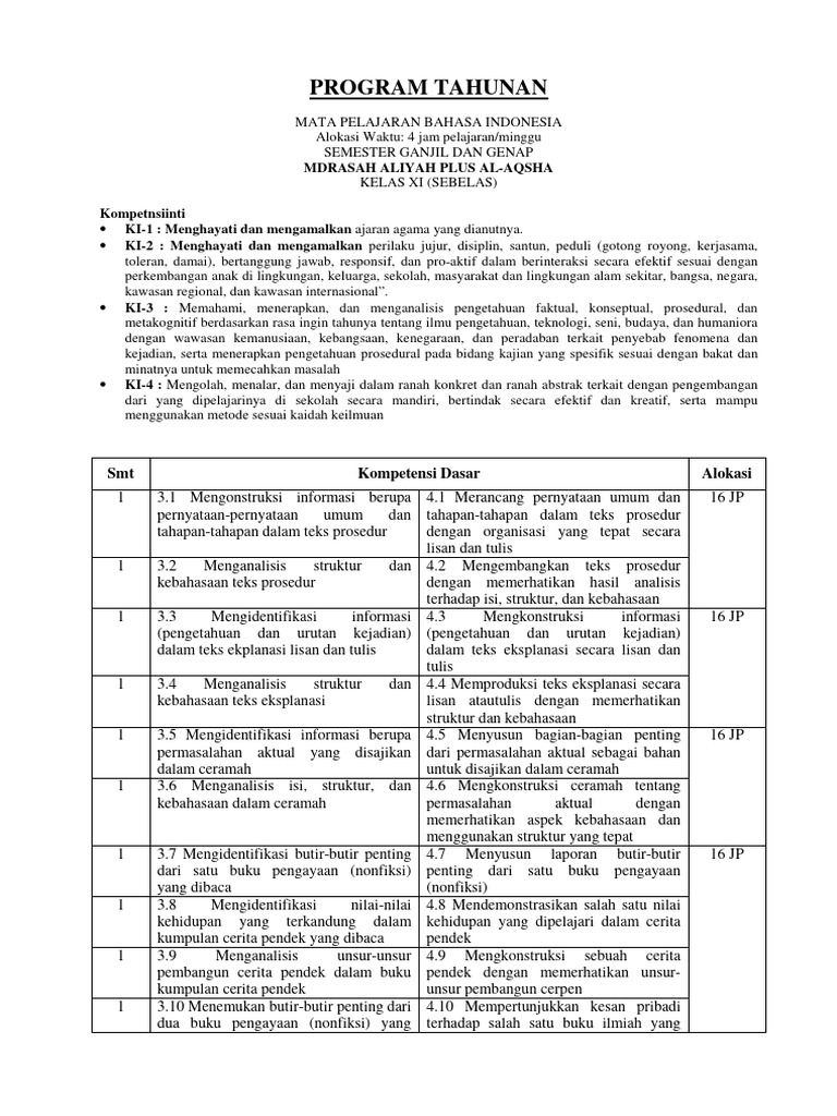 03 Prota Bahasa Indonesia Kelas 11 | PDF