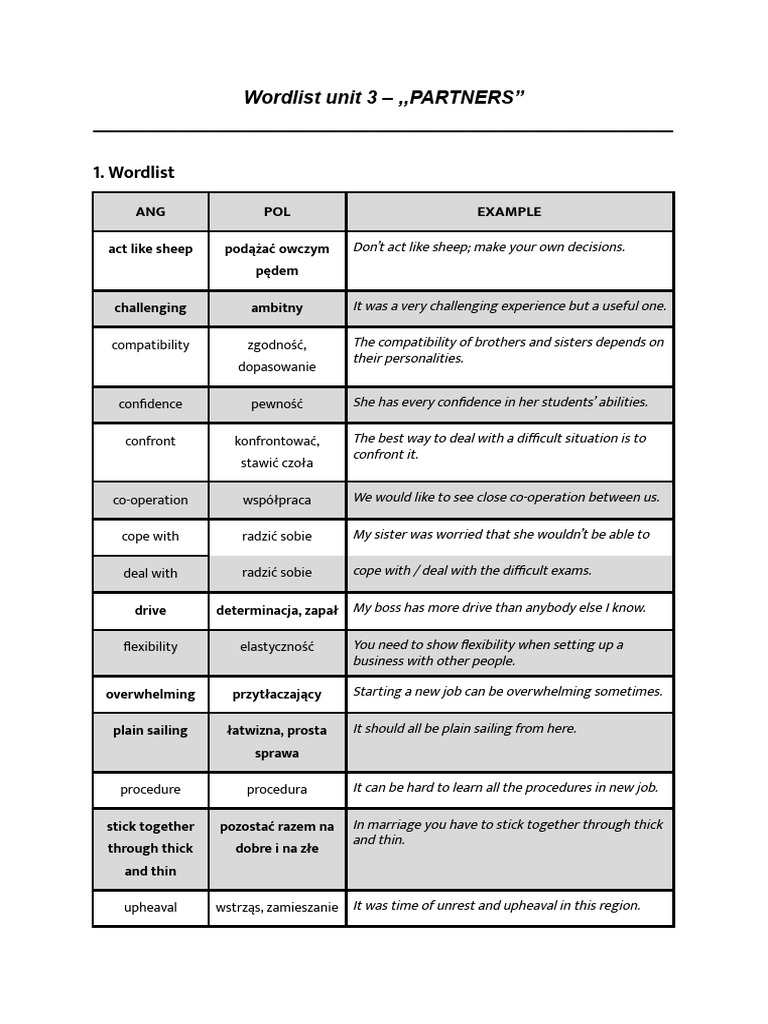 Wordlist Unit 3 - ,,PARTNERS" | PDF | Career & Growth | Language Arts ...